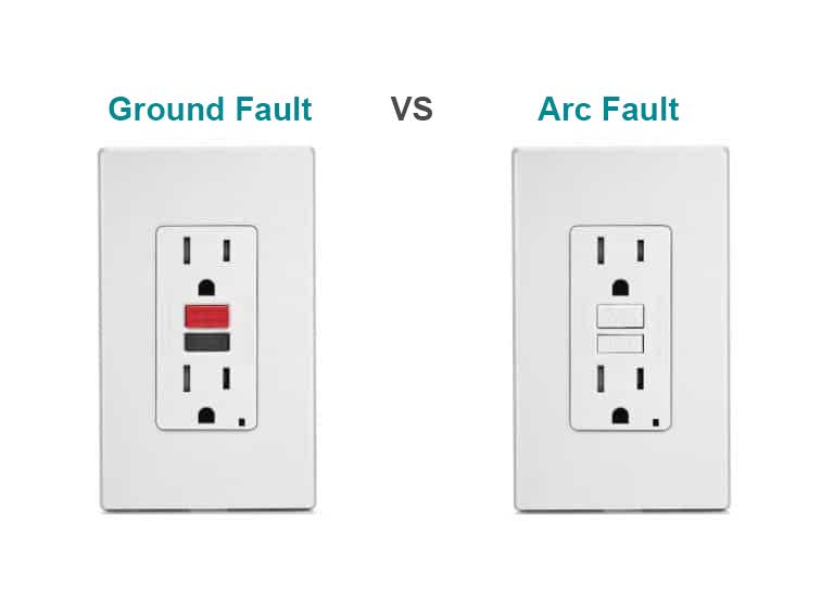 What's the Difference Between a Ground Fault and an Arc Fault? What's the Difference Between a Ground Fault and an Arc Fault?