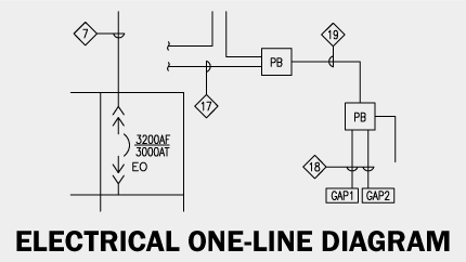 How to Read One-Line Diagrams - Master Electrical Drawings with Ease